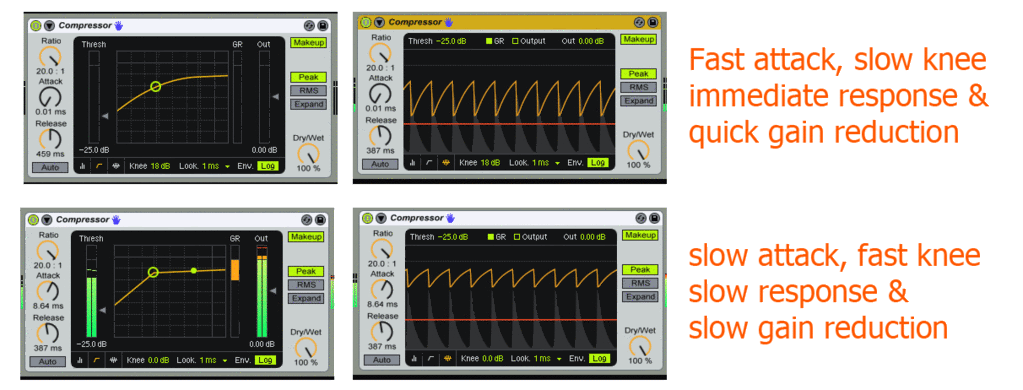 Soft knee vs slow attack on compressor - Ableton Forum