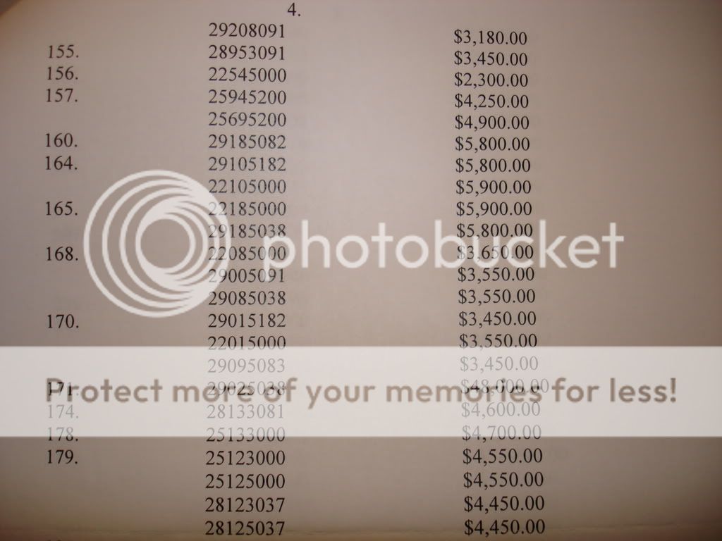 2008 MSRP list >>>>>>> | WatchUSeek Watch Forums